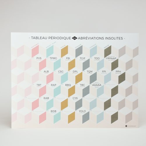 100 popular pixels - Le Marché Super